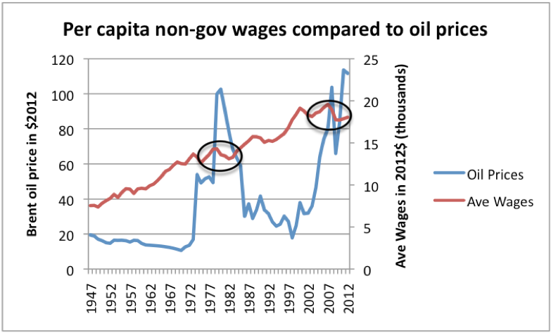 Inflation, Deflation, or Discontinuity? | Our Finite World