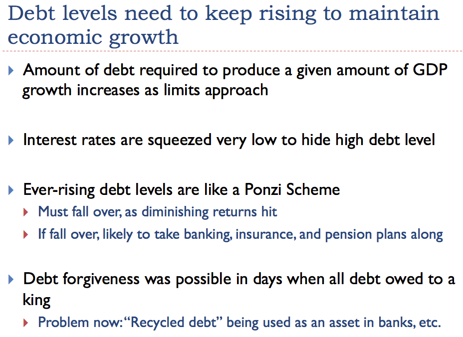 19 Debt levels need to keep rising to maintain economic growth | Our ...