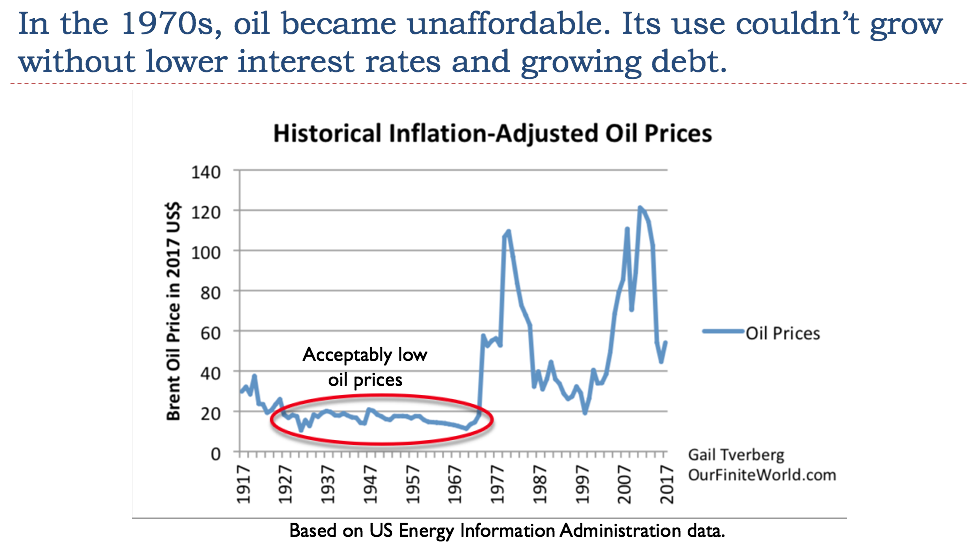 The World’s Fragile Economic Condition – Part 1 | Our Finite World